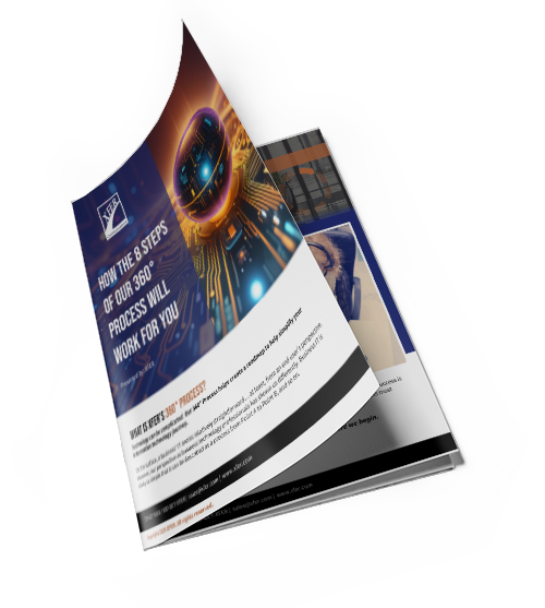 Thank You - 360 Degree Process | XFER